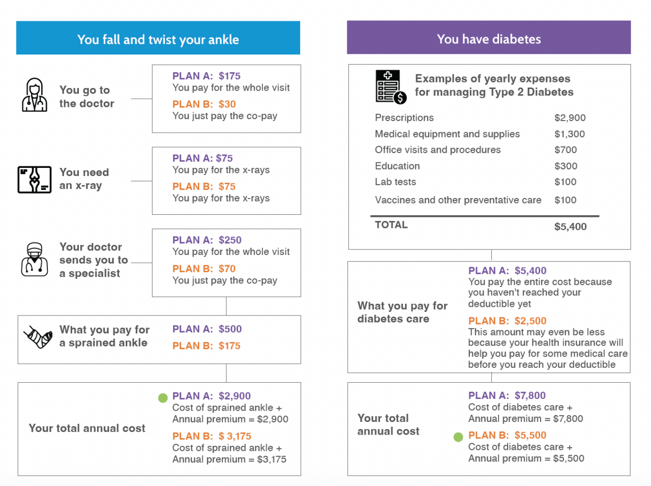 Communications Toolkit - HealthSource RI